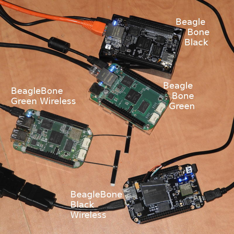 CCR BeagleBone Tools: Main Page